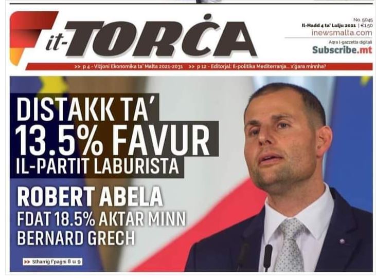 SURVEY-TORCA-1 – Voices of Malta