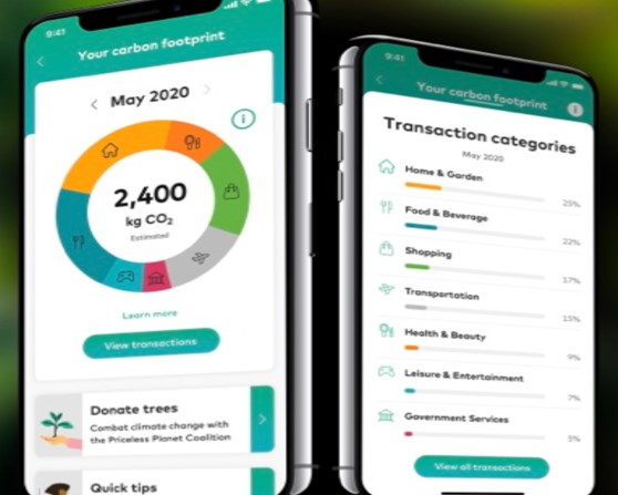 A total comprehensive control and a surveillance grid is being ...