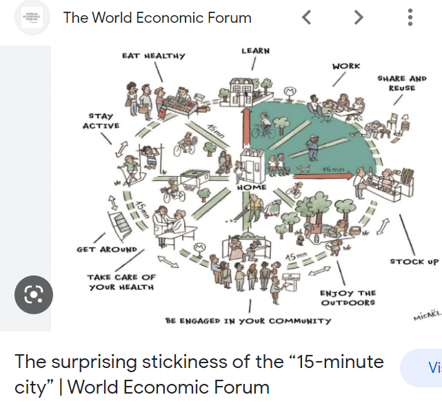 The concept of a 15-minute city: a Communist idea par excellence that ...