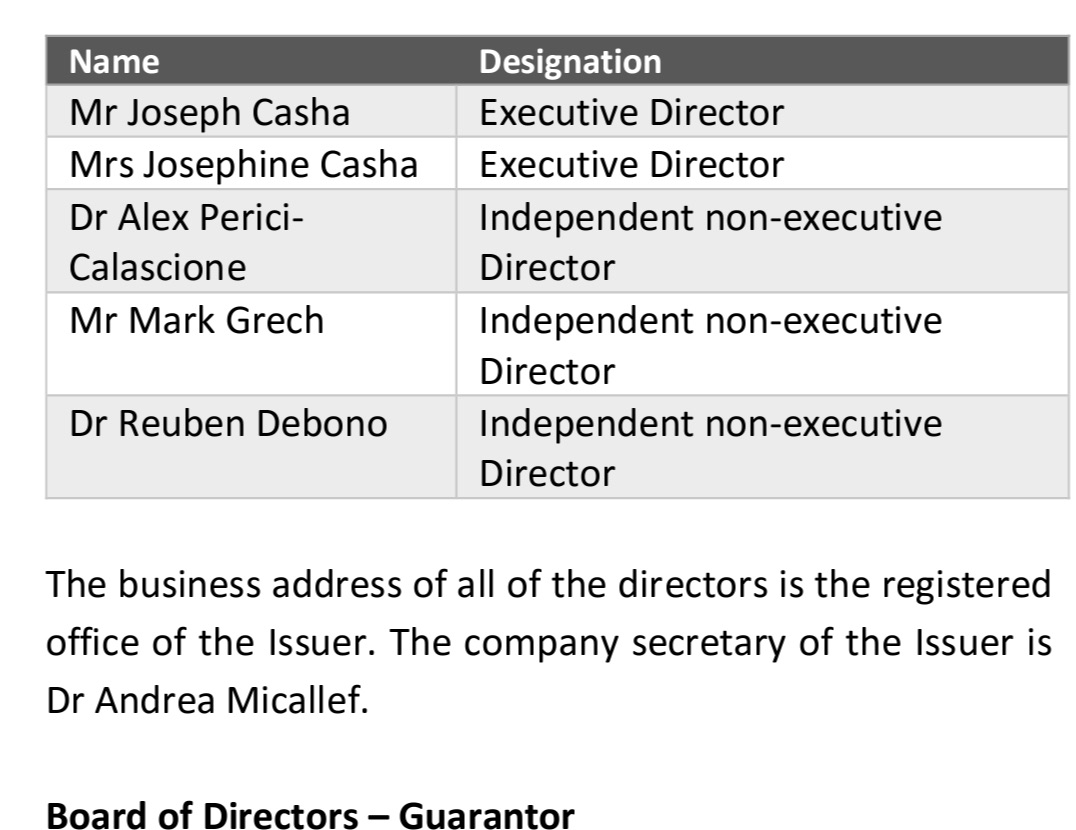 Il-viċi-kap tal-PN, Alex Perici Calascione, huwa fin-negozju mal ...